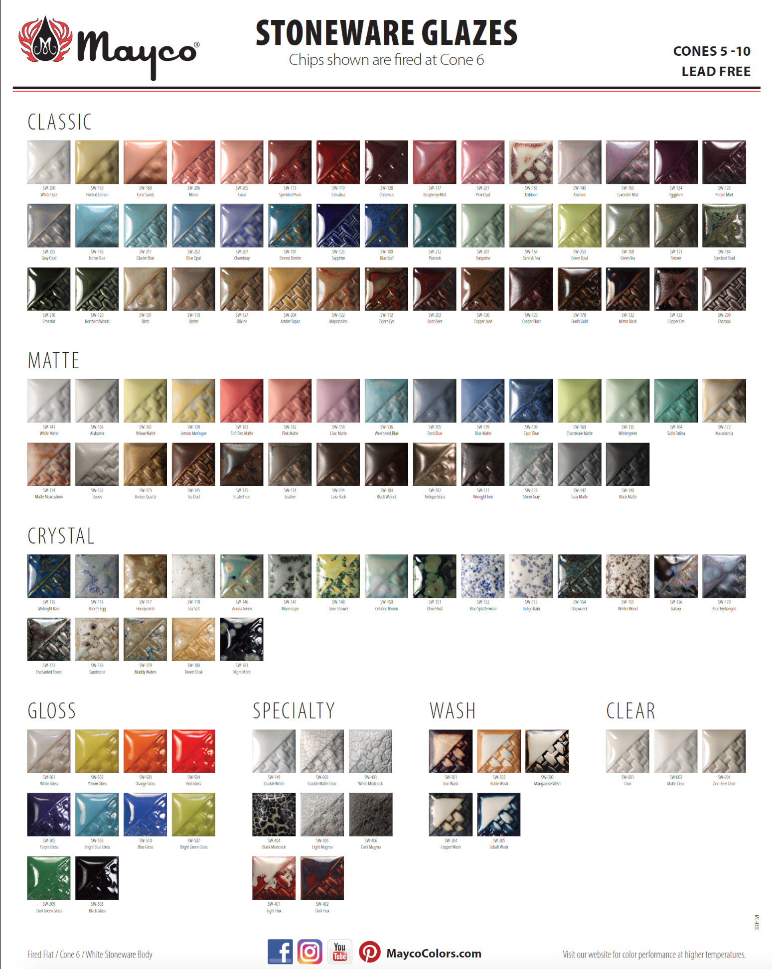 Mayco Glazes Discontinued Streamers